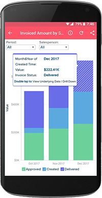Web development & mobile application development company | PixelX Technology